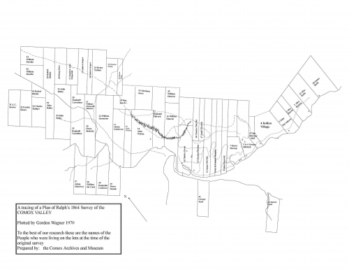 MAPS – Comox Archives and Museum Society